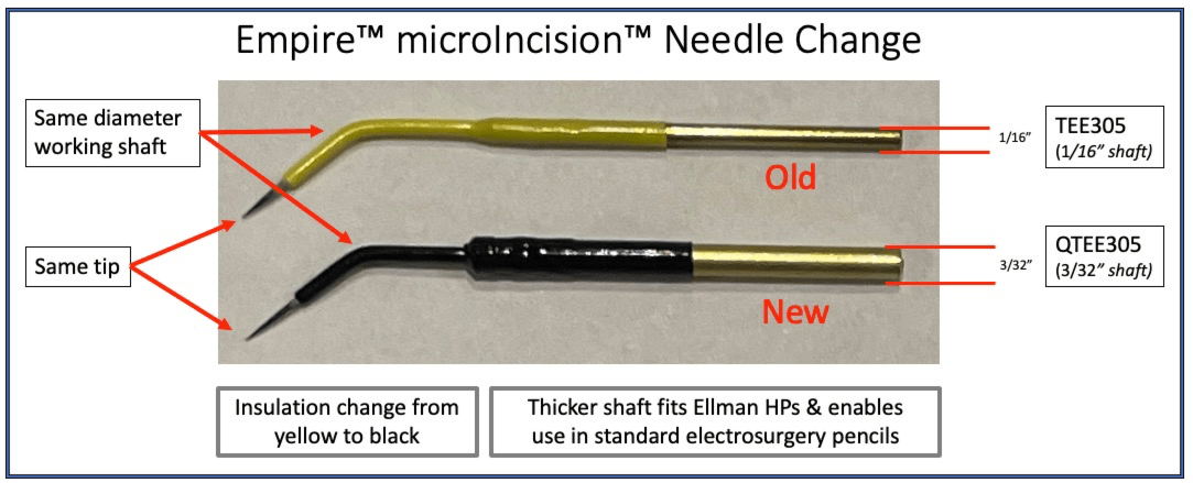 PART # UPDATES & PRICING – ELLMAN - Cynosure Lutronic